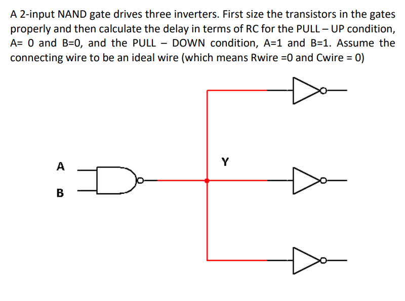 A 2-input NAND gate drives three inverters. First | Chegg.com