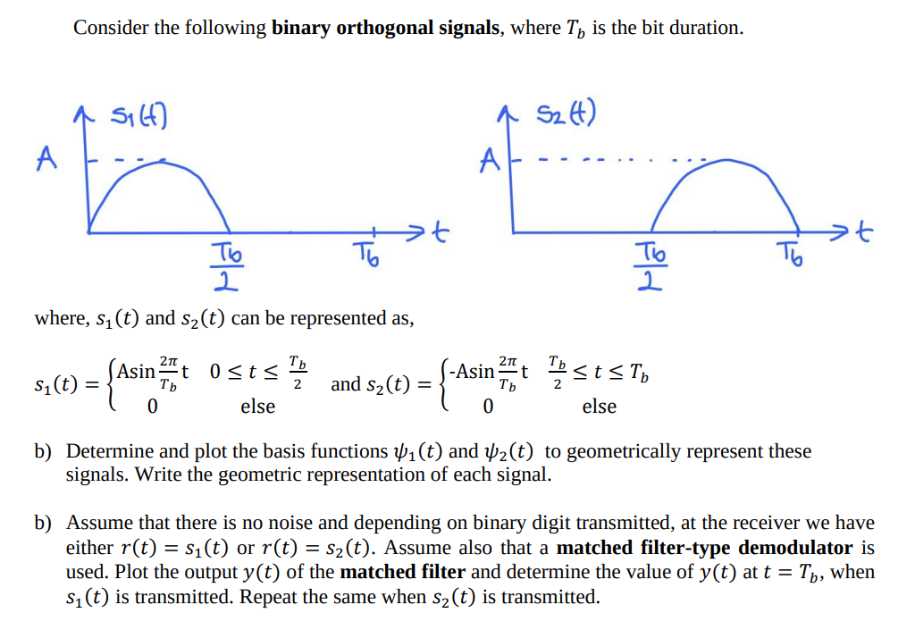 Solved Consider the following binary orthogonal signals, | Chegg.com
