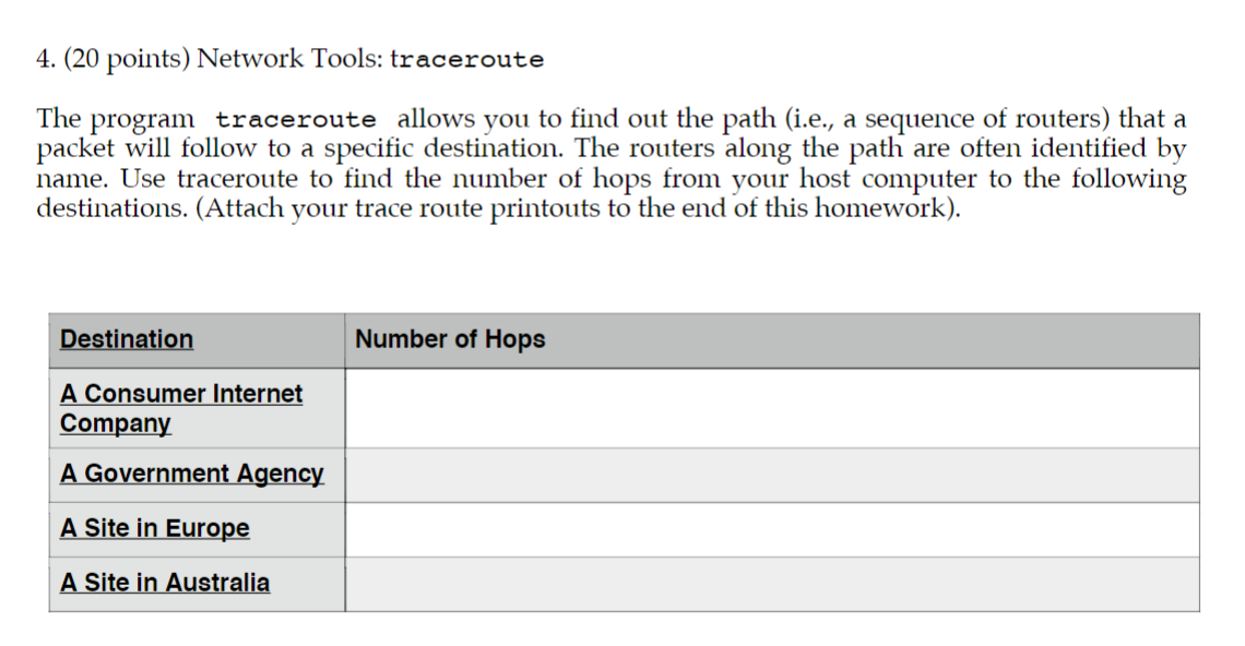 Solved 4. (20 points) Network Tools: traceroute The program | Chegg.com