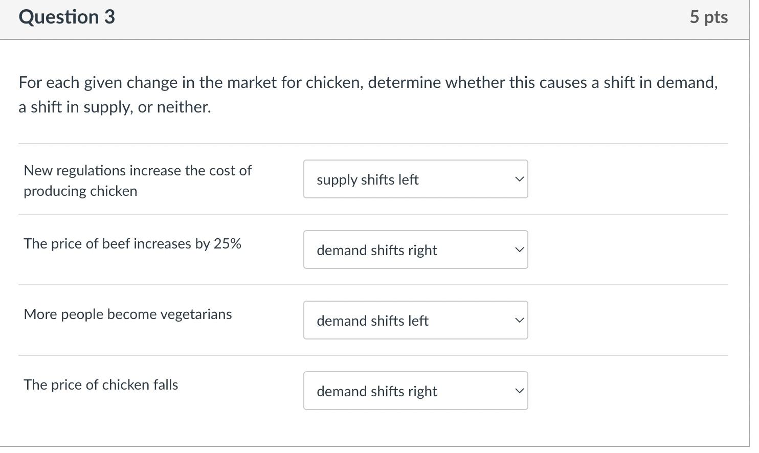 Solved For each given change in the market for chicken, | Chegg.com