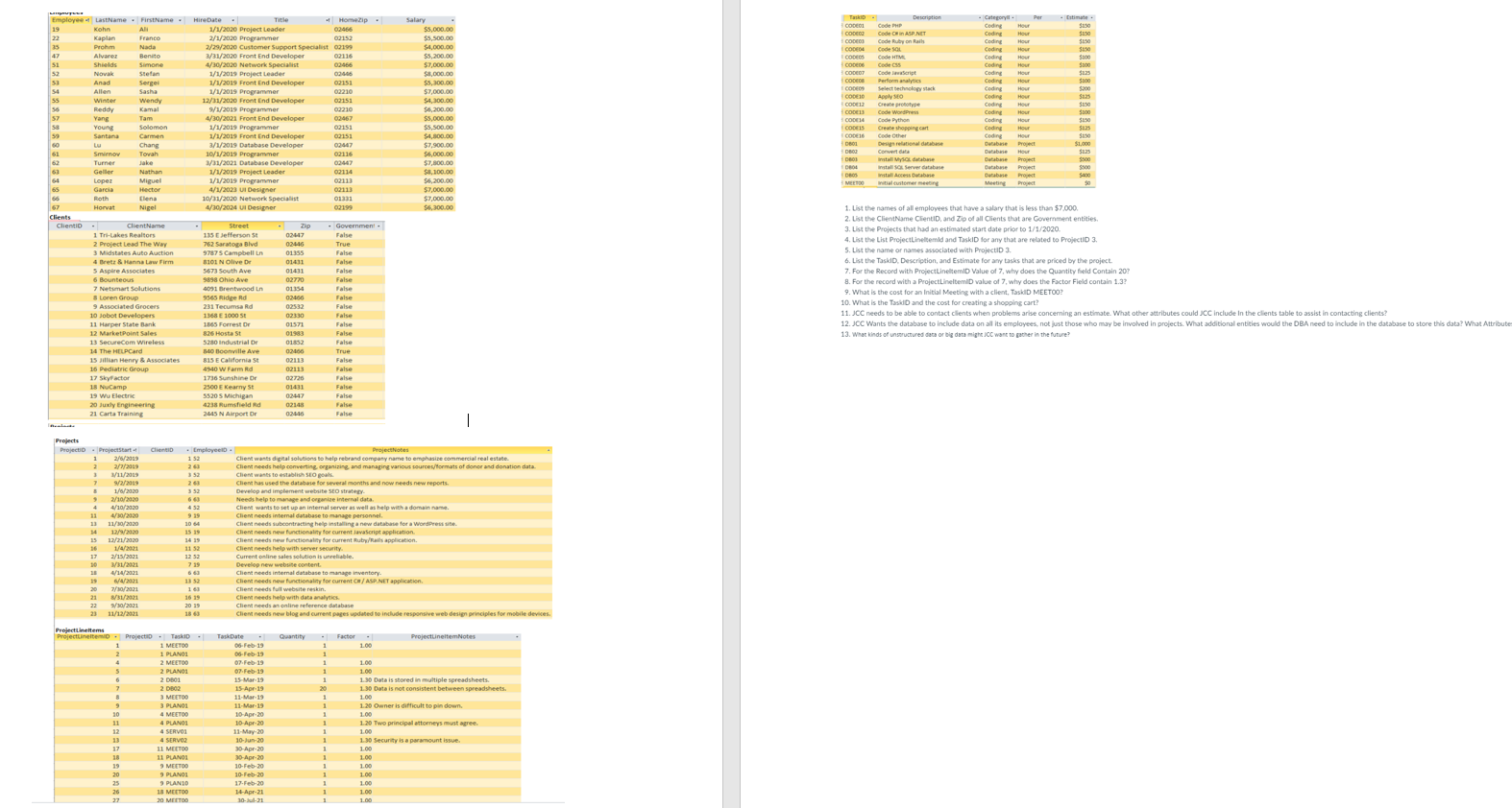 List the names of all employees that have a salary | Chegg.com
