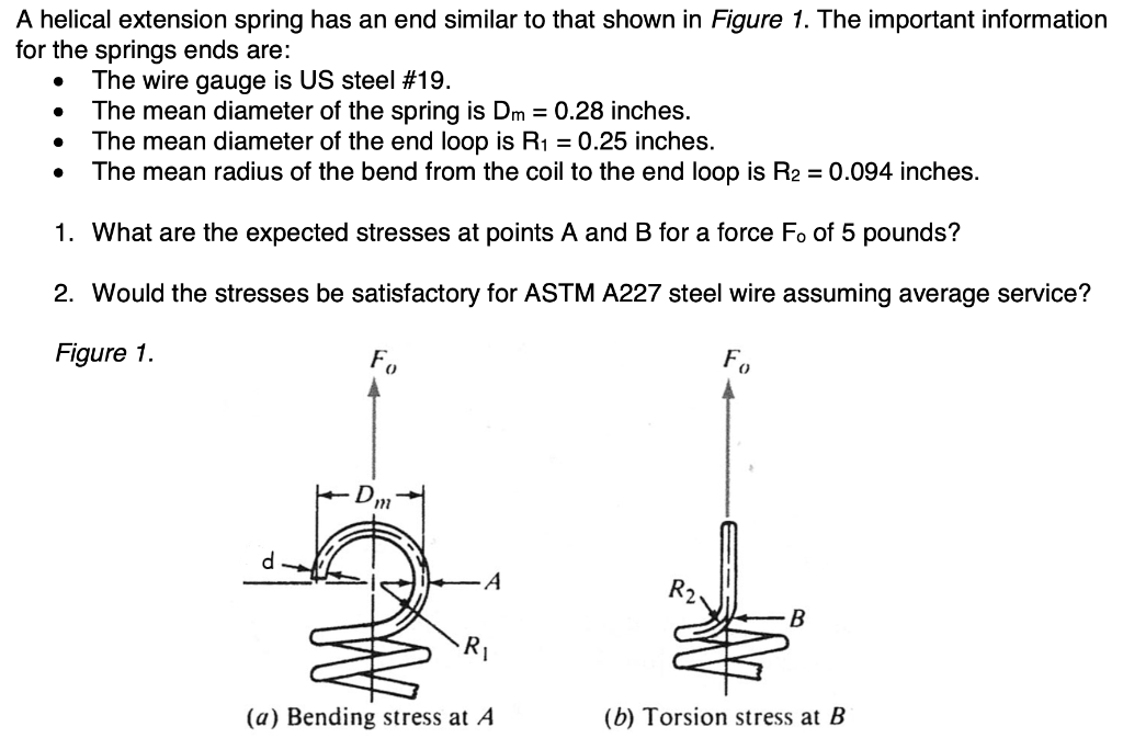 Solved A helical extension spring has an end similar to that | Chegg.com