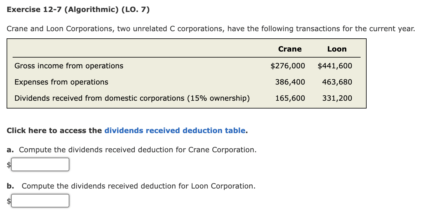 Solved Exercise 12-7 (Algorithmic) (LO. 7) Crane and Loon | Chegg.com