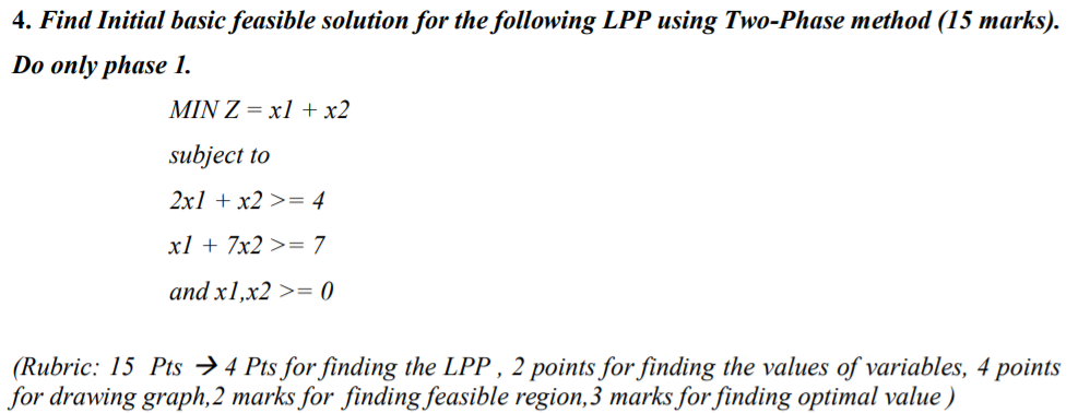 Solved Find Initial basic feasible solution for the | Chegg.com