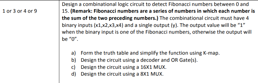 Solved 1 or 3 or 4 or 9 Design a combinational logic circuit | Chegg.com