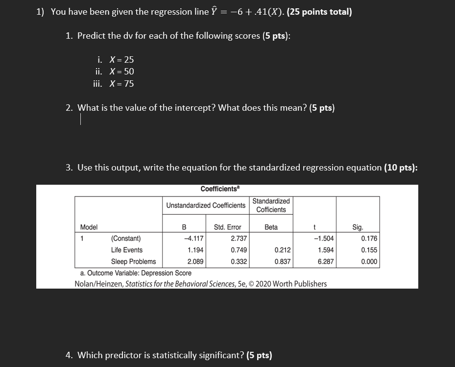 Solved Have Been Given The Regression Line Y−641x