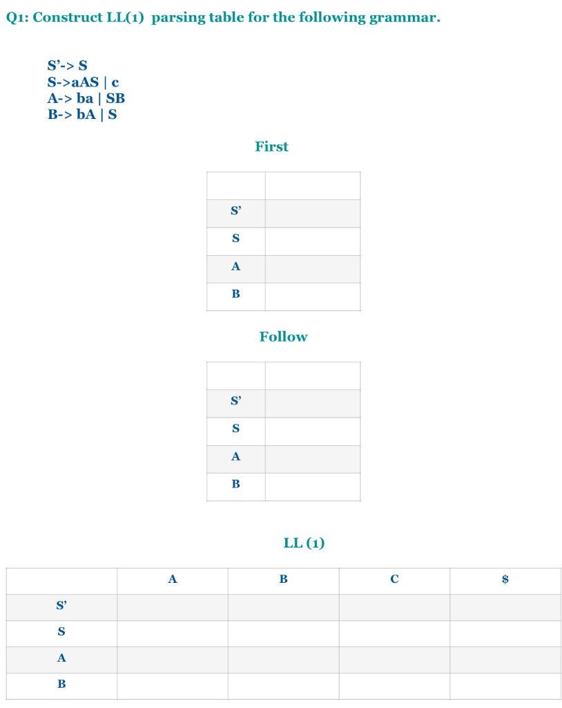 Solved Q1: Construct LL(1) parsing table for the following | Chegg.com