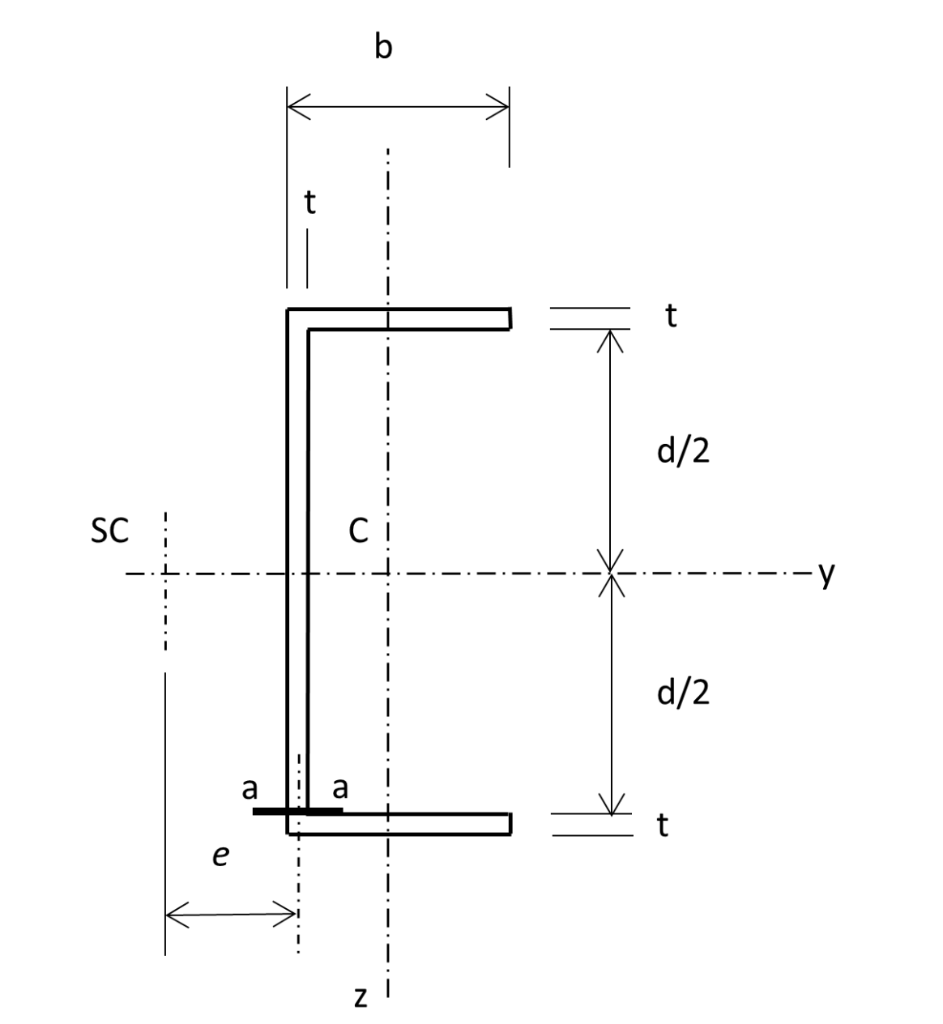 Solved Determine the shear stress in N/mm2 at the web/flange | Chegg.com