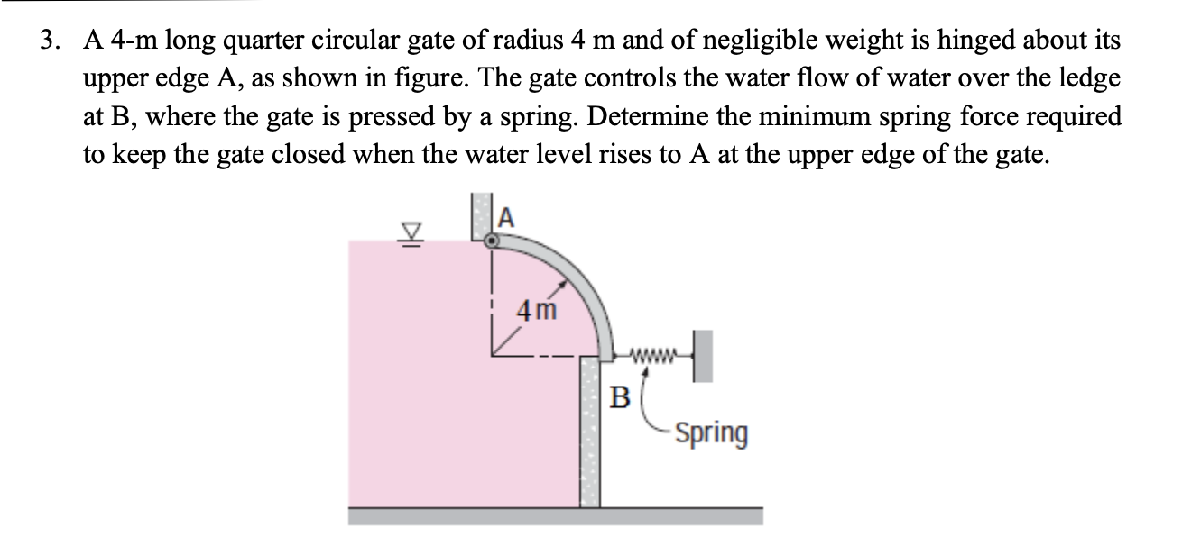 Solved 3. A 4-m long quarter circular gate of radius 4 m and | Chegg.com