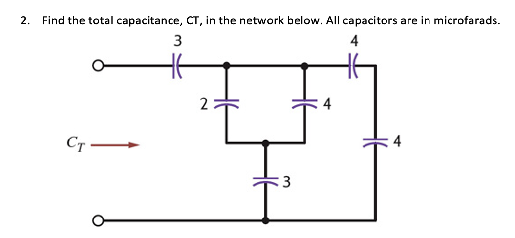 Solved 2. Find the total capacitance, CT, in the network | Chegg.com