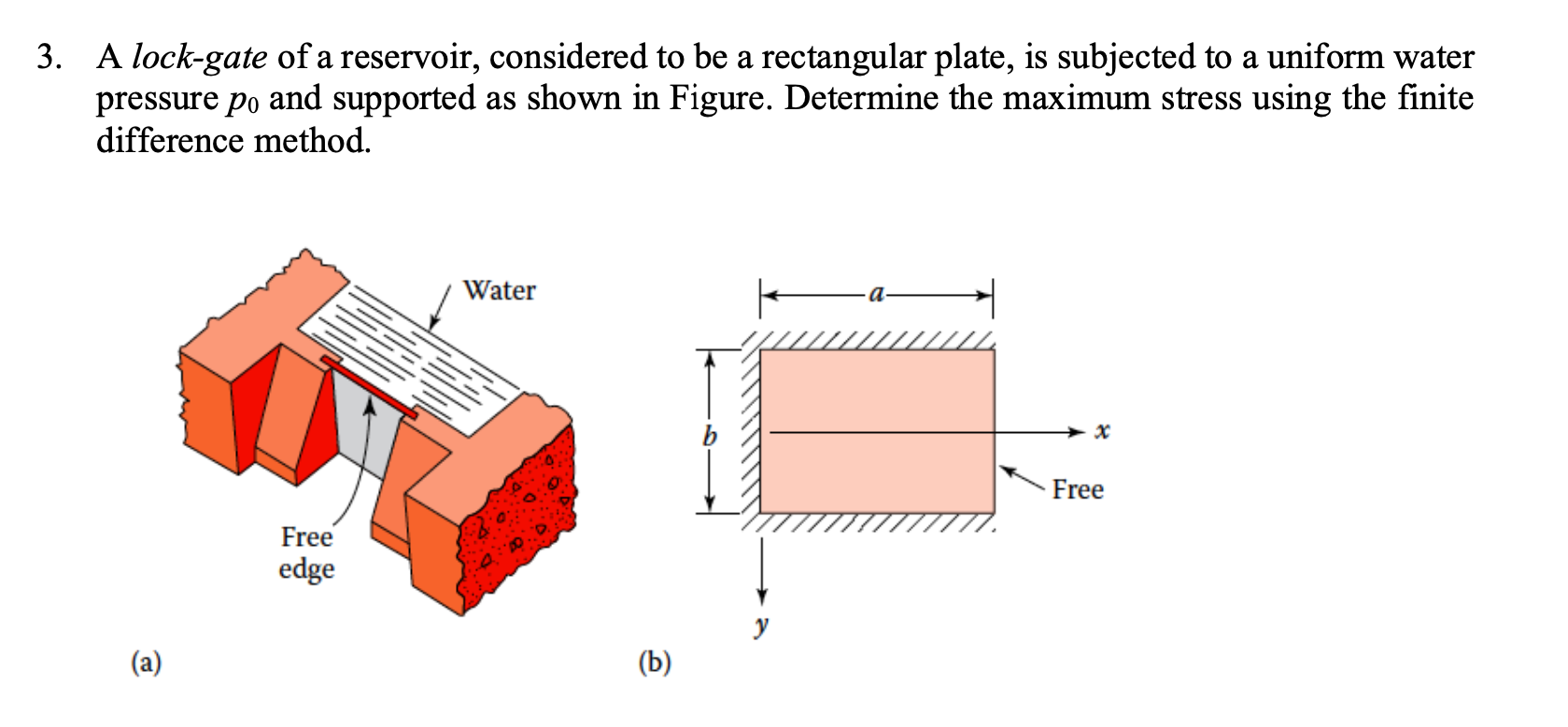 Solved A lock-gate of a reservoir, considered to be a | Chegg.com