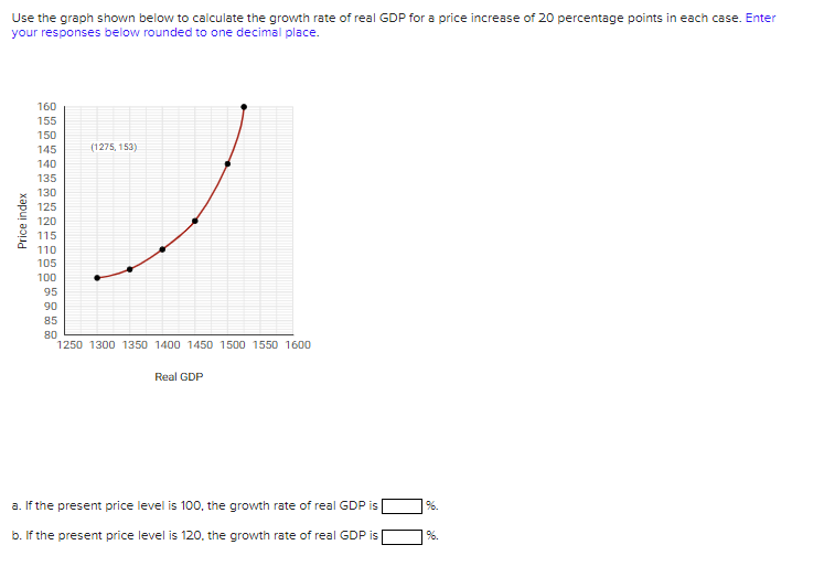 [Solved]: Use the graph shown below to calculate the growt