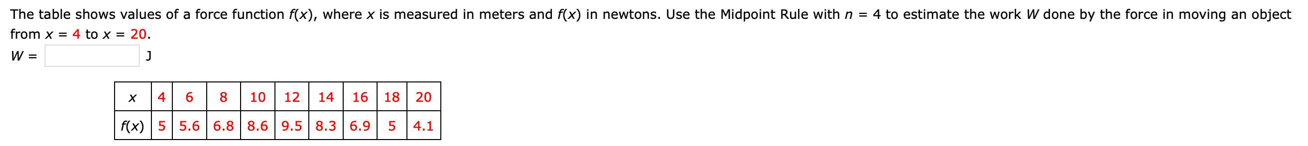 Solved The table shows values of a force function f(x), | Chegg.com