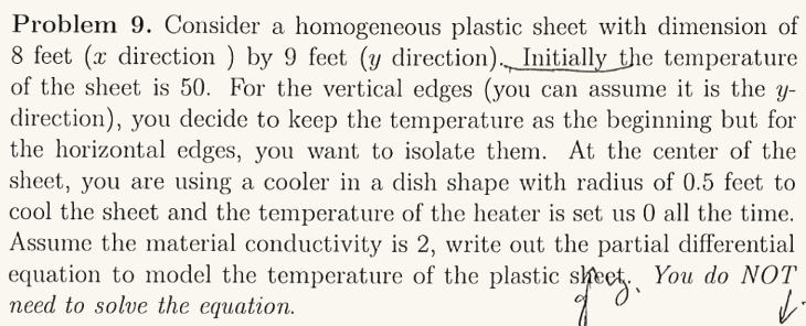 Solved Problem 9. Consider a homogeneous plastic sheet with | Chegg.com