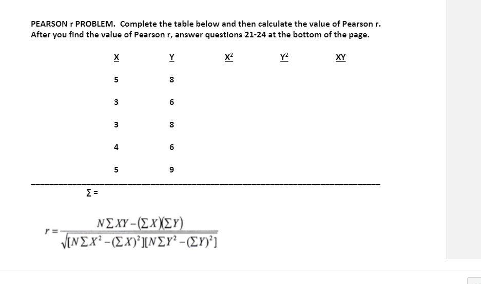 Solved PEARSON r PROBLEM. Complete the table below and then | Chegg.com
