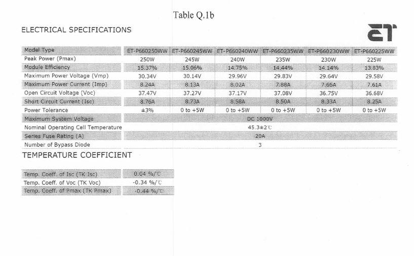 (b) Table Q.1b shows the snapshot of the ET | Chegg.com