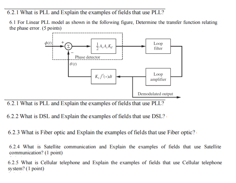 Solved 6.1 ﻿For Linear PLL model as shown in the following | Chegg.com