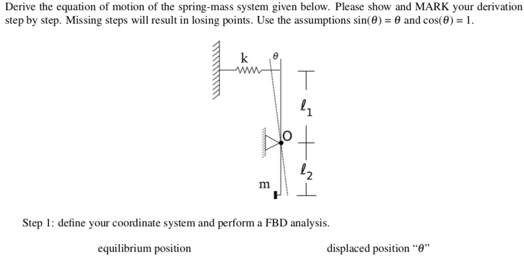 Solved Derive the equation of motion of the spring-mass | Chegg.com