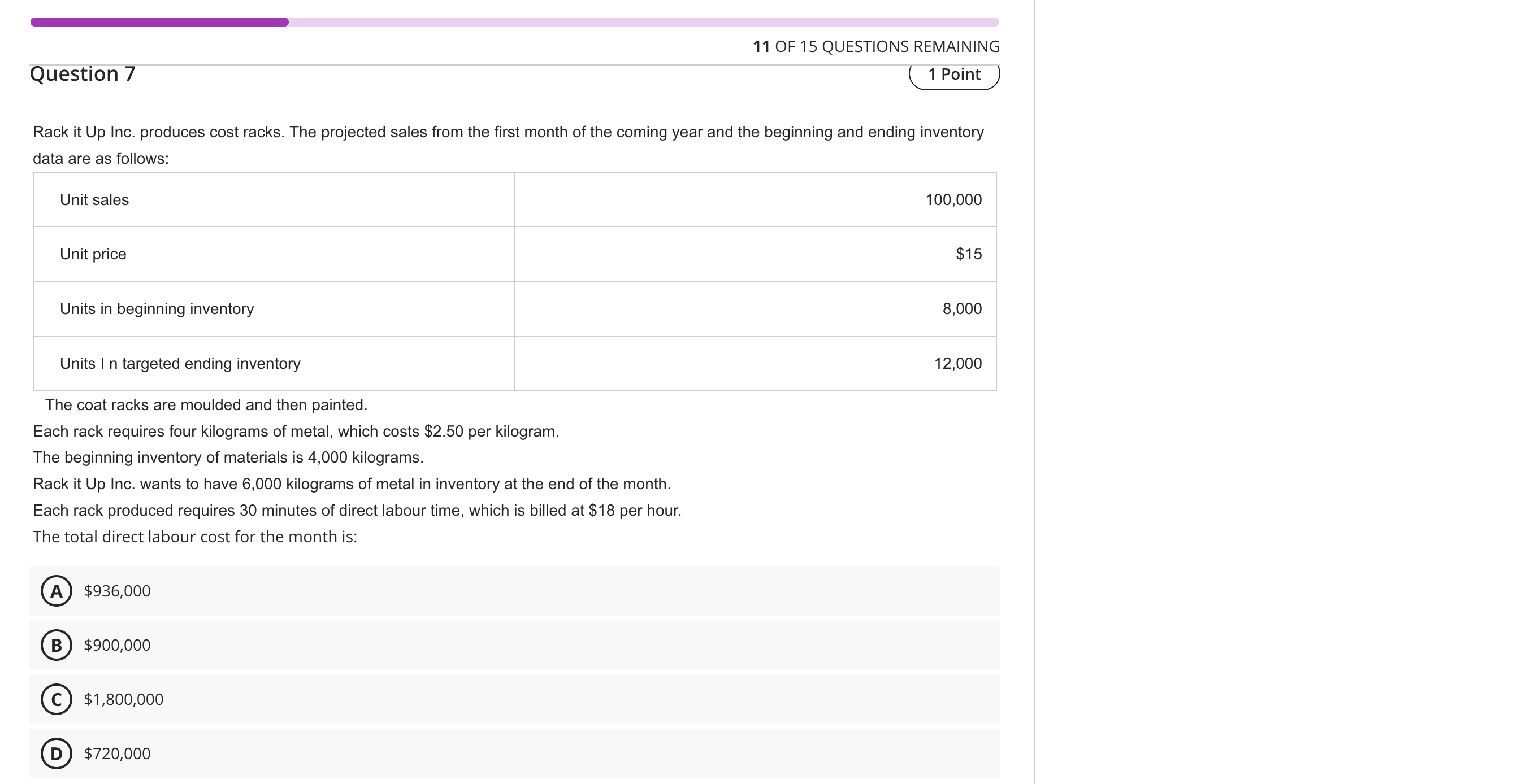 Solved Rack it Up Inc. produces cost racks. The projected | Chegg.com