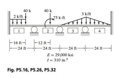 5.26 Determine the fixed-joint force vectors and | Chegg.com