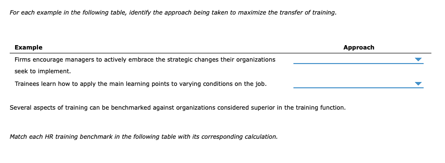 Solved Using the drop-down menus, indicate where each | Chegg.com