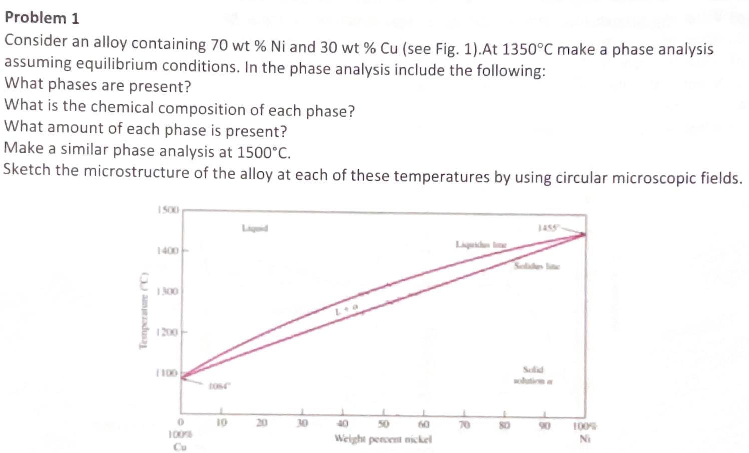 Solved Problem 1 Consider an alloy containing 70 wt% Ni and | Chegg.com