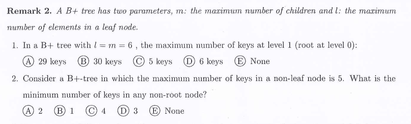 Solved Remark 2. A B+ tree has two parameters, m : the | Chegg.com