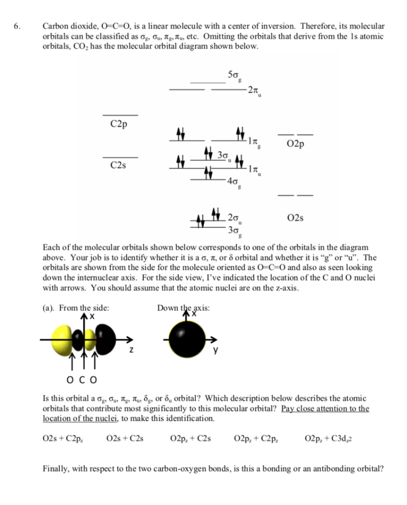 Carbon dioxide, O-C-O, is a linear molecule with a | Chegg.com