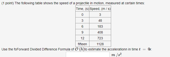 Solved 3 (1 point) The following table shows the speed of a | Chegg.com