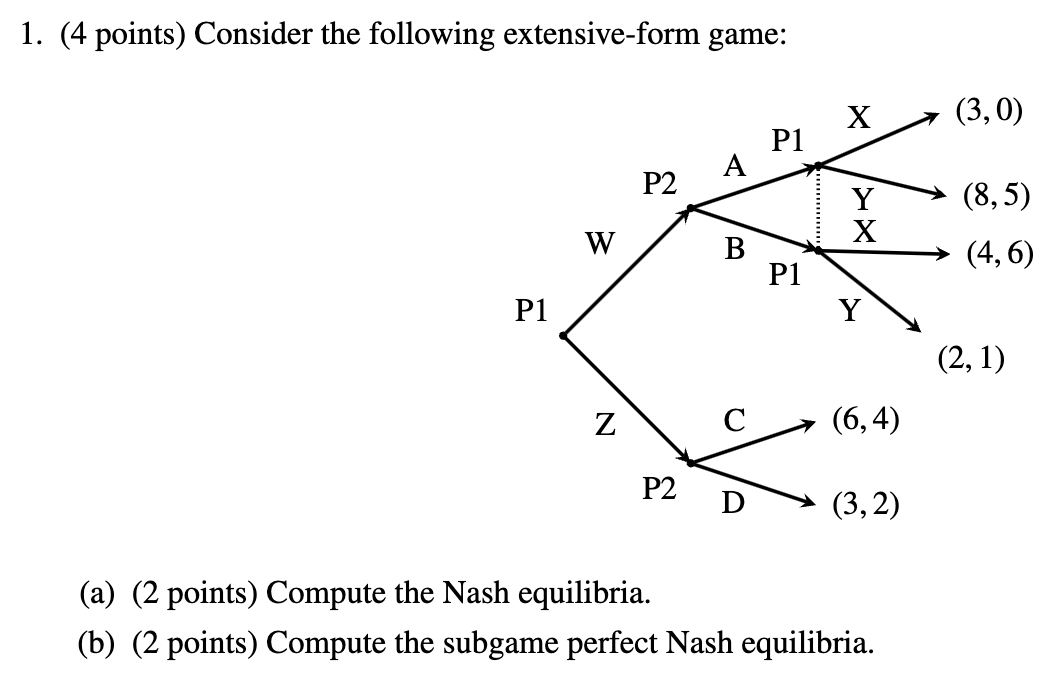 Solved 1. (4 points) Consider the following extensive-form | Chegg.com