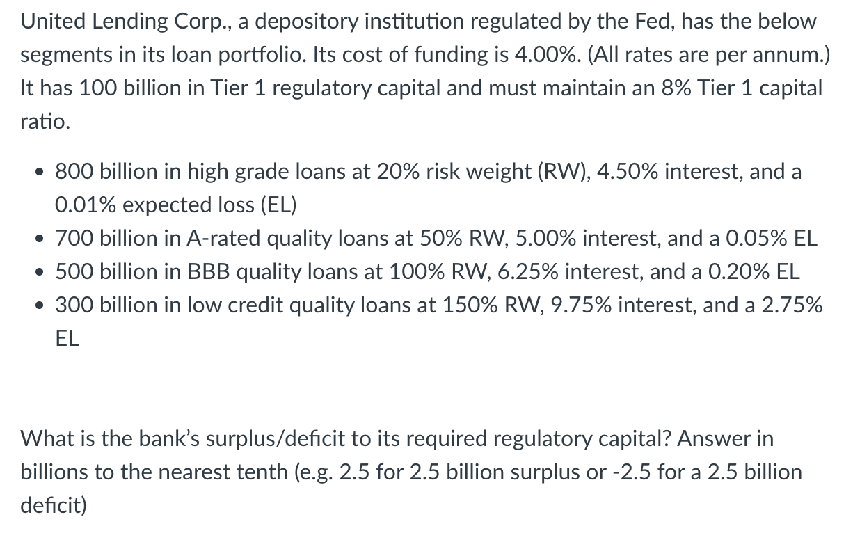 Solved United Lending Corp., a depository institution | Chegg.com