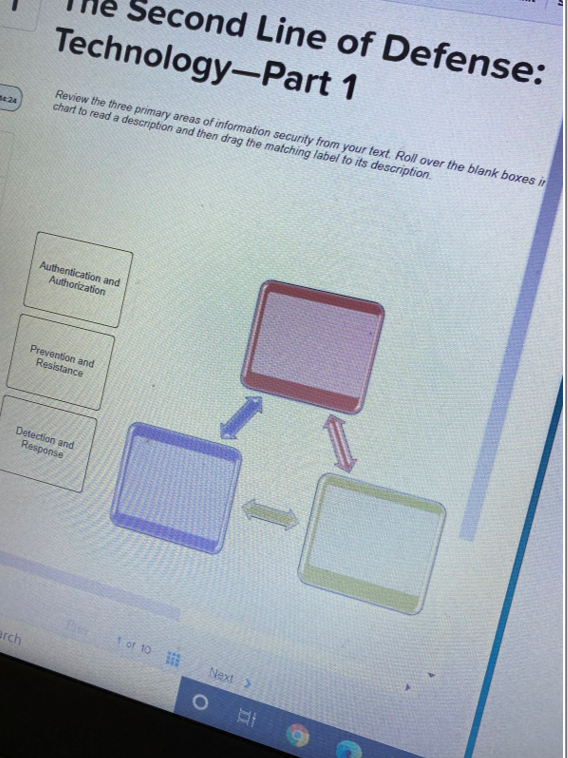 Solved Second Line of Defense: Technology-Part 1 Review the | Chegg.com