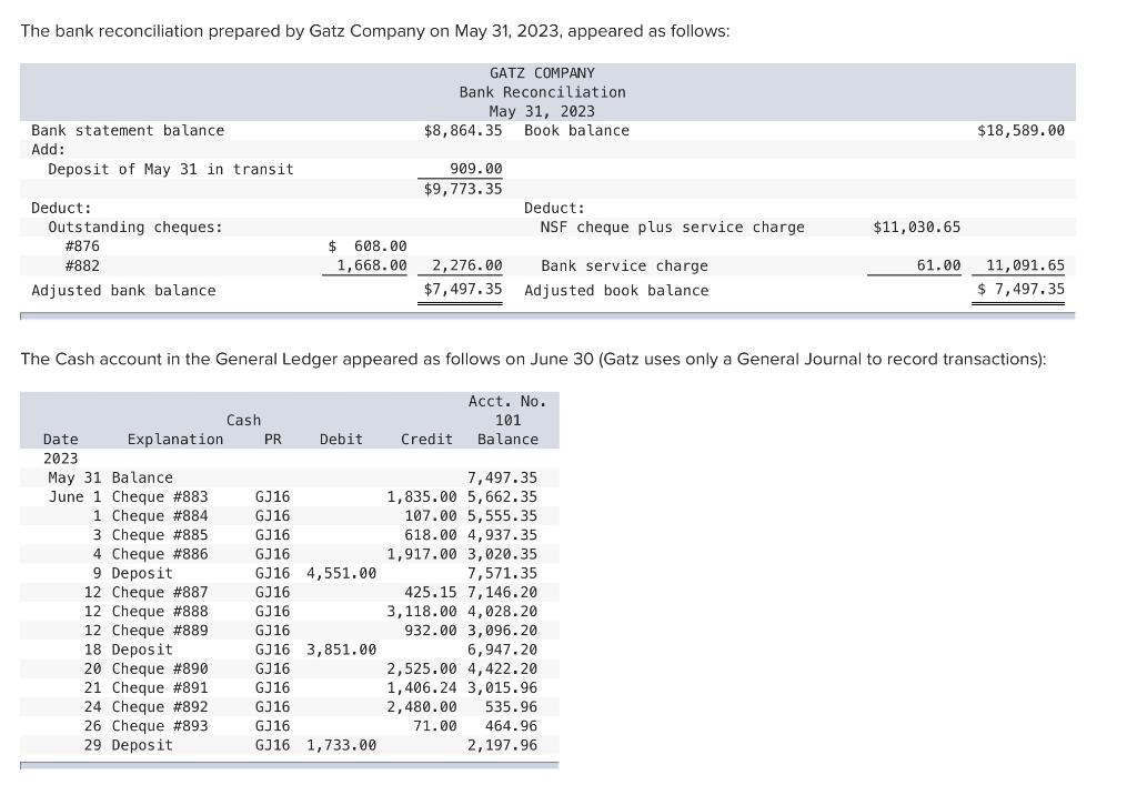Solved b. Prepare the necessary entries resulting from the | Chegg.com