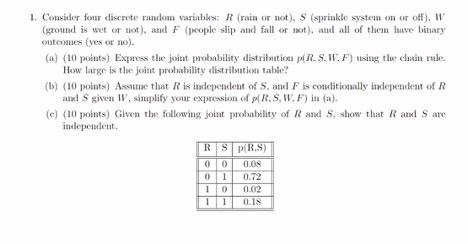 Solved 1. Consider four discrete rand variables R (rain or | Chegg.com