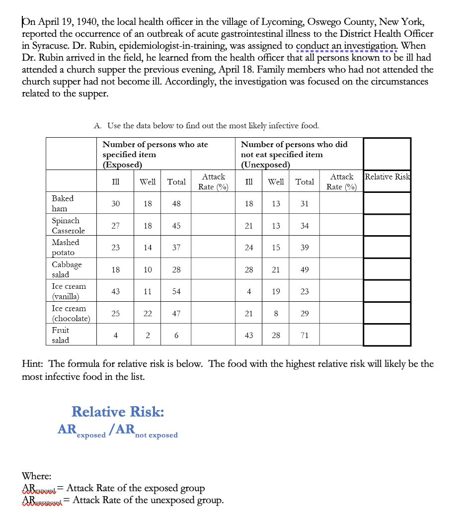 Solved On April 19, 1940, the local health officer in the | Chegg.com