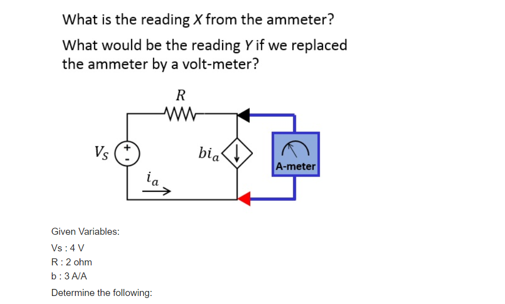 Solved Hint: Ammeters and volt meters behave as short and | Chegg.com