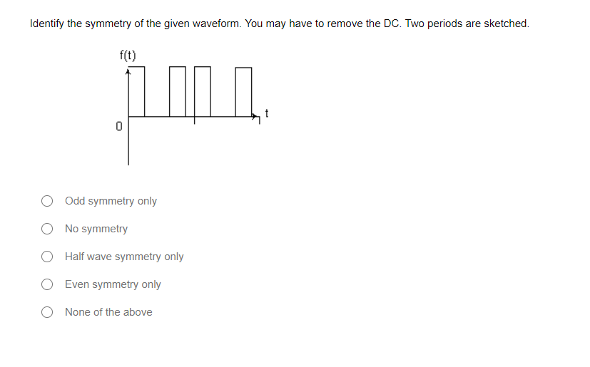 Solved Identify the symmetry of the given waveform. You may | Chegg.com