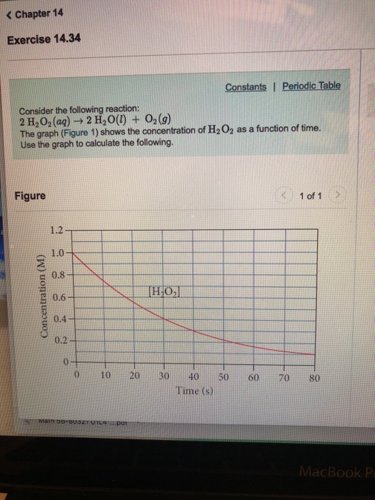 Solved Find the instantaneous rate of formation of O2 at 50 | Chegg.com