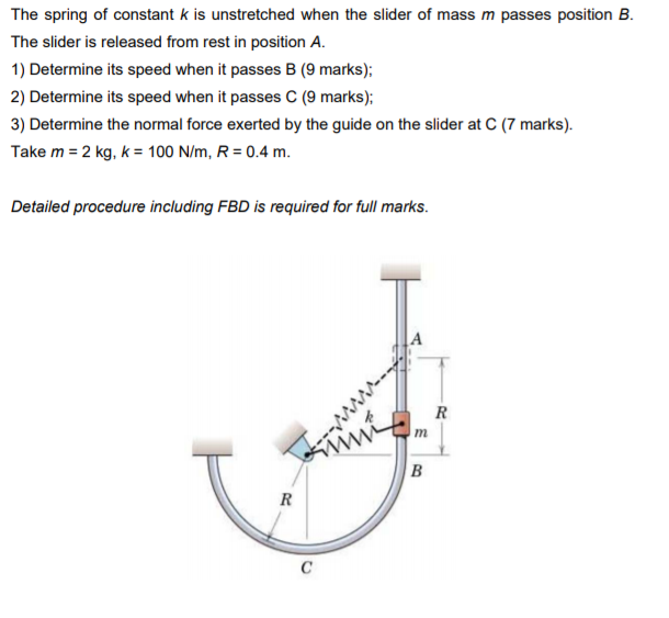Solved The spring of constant k is unstretched when the | Chegg.com