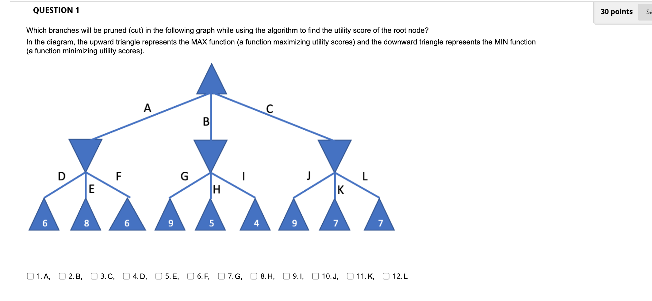Solved QUESTION 1 30 points Sa Which branches will be pruned | Chegg.com