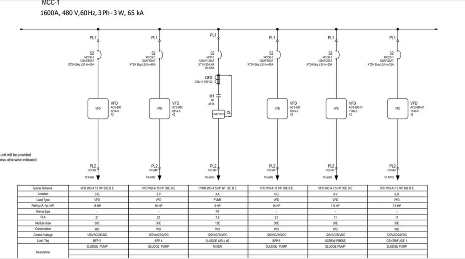Solved I'm not sure how to do this. Please draw a single | Chegg.com