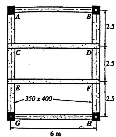 The cross section of a continuous one way slab in a | Chegg.com