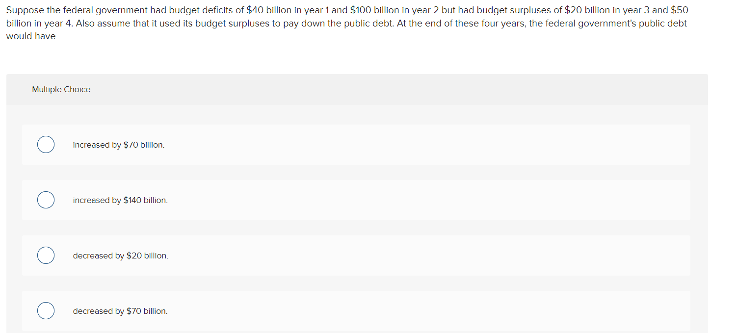 Solved Suppose the federal government had budget deficits of | Chegg.com