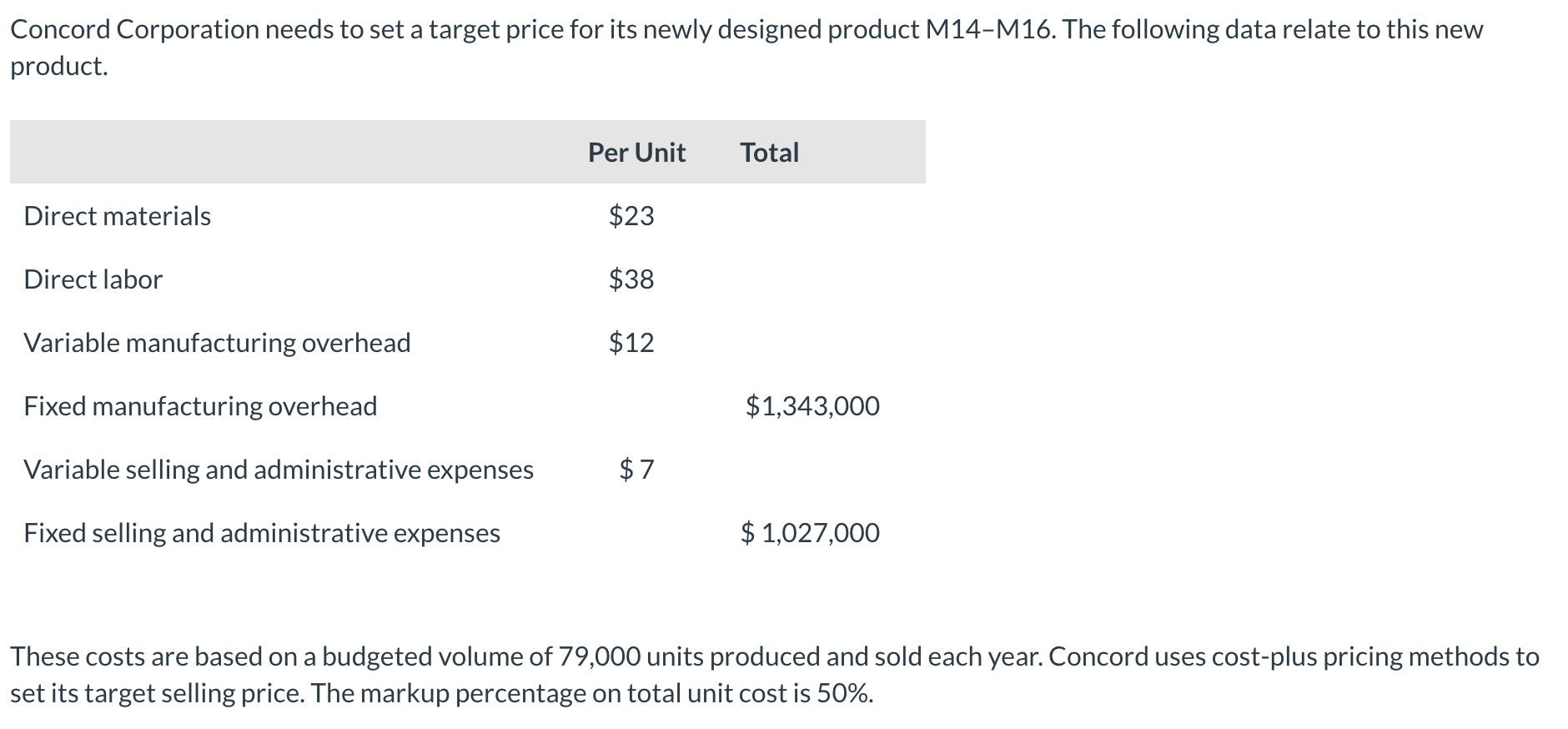 Solved Concord Corporation needs to set a target price for | Chegg.com