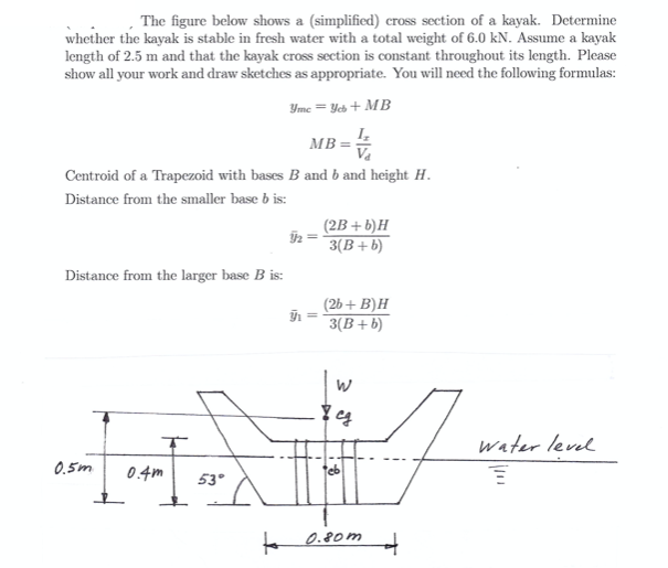 Solved The figure below shows a simplified) cross section of | Chegg.com