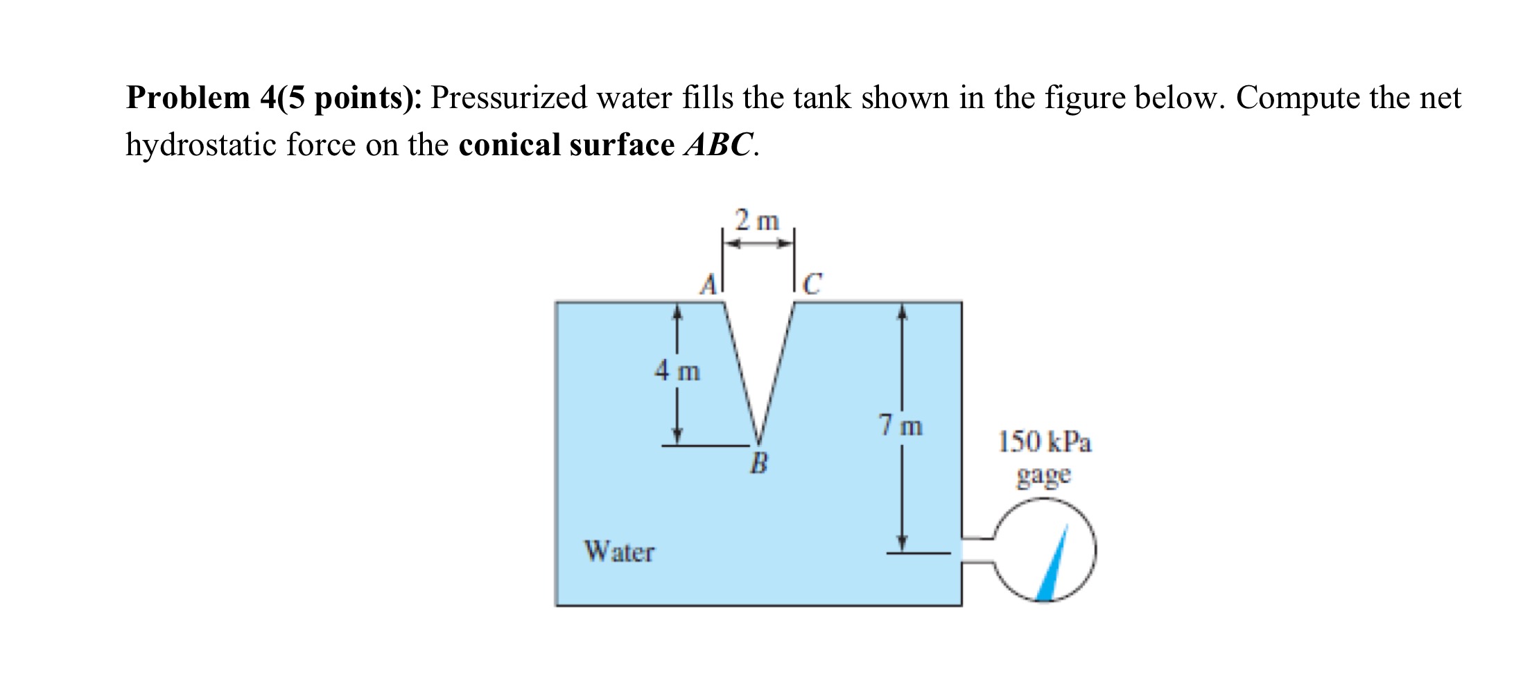 Solved Problem 4(5 points): Pressurized water fills the tank | Chegg.com