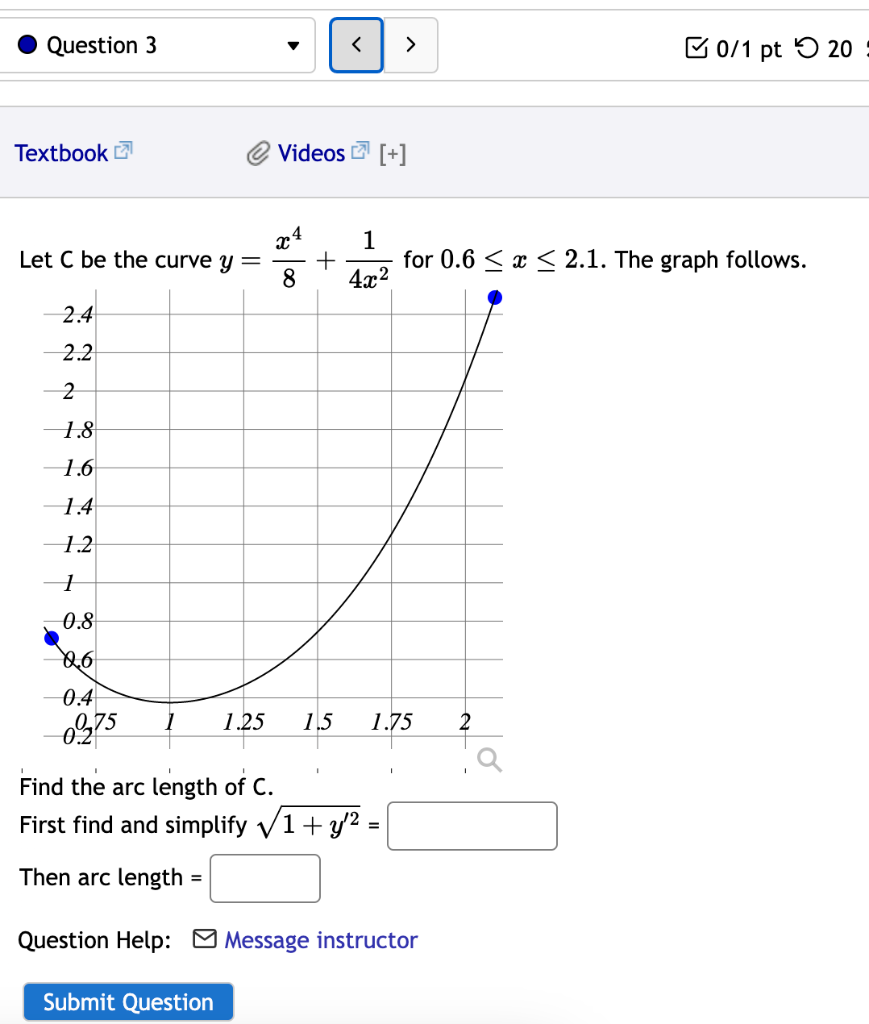 Solved Let C be the curve y=8x4+Δr21 for 0.6≤x≤2.1. The | Chegg.com