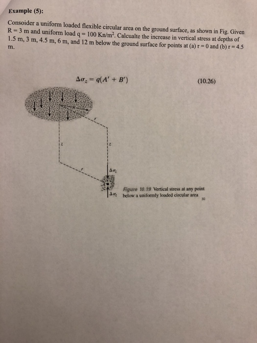 Solved Example (5): Consoider a uniform loaded flexible | Chegg.com