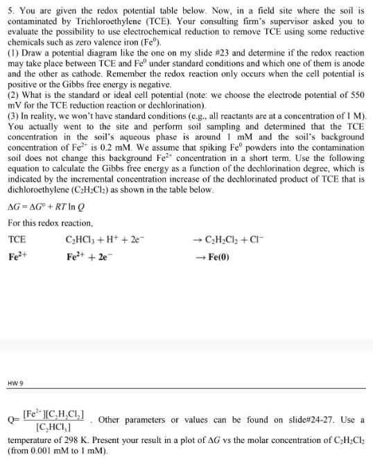 Solved 5. You are given the redox potential table below. | Chegg.com