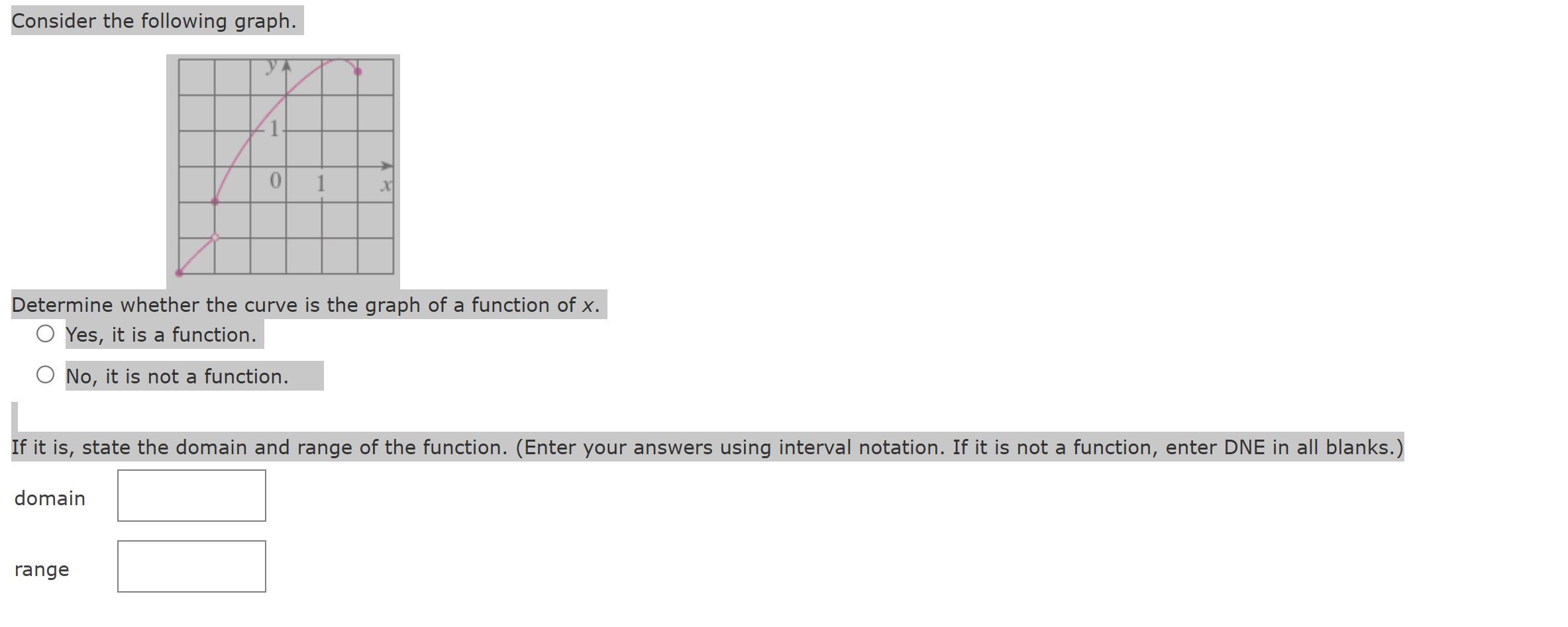 Solved Consider the following graph. Determine whether the | Chegg.com